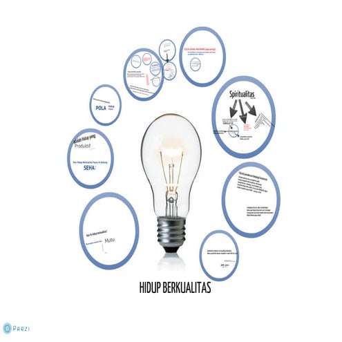 Hidup berkualitas | PPT