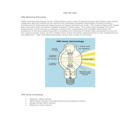 Hid vs led | PDF