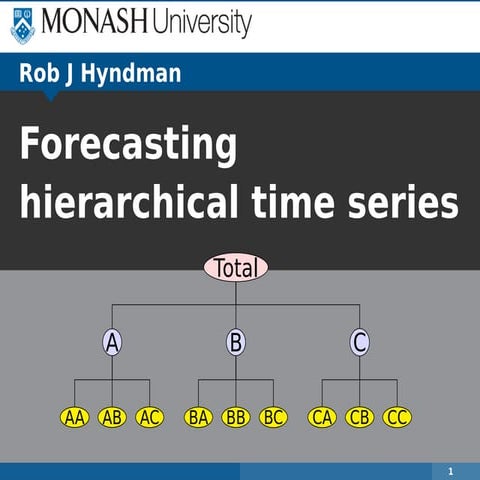 Forecasting Hierarchical Time Series | PDF