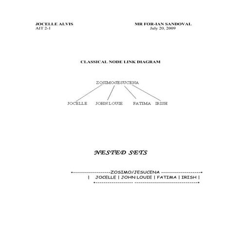 Hierarchical Model Pdf