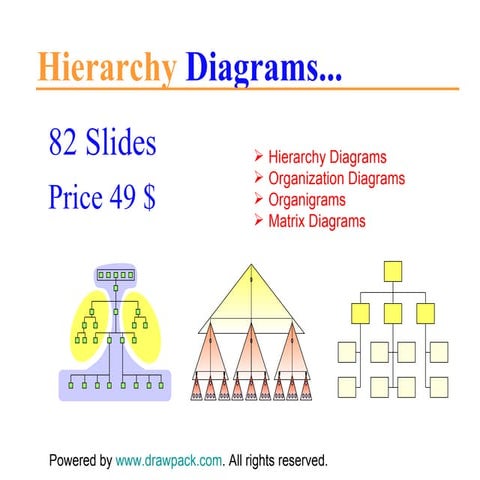 Hierarchy diagrams for business presentations | PPT
