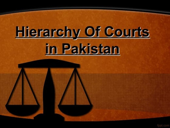 Court System Of Pakistan | PPT