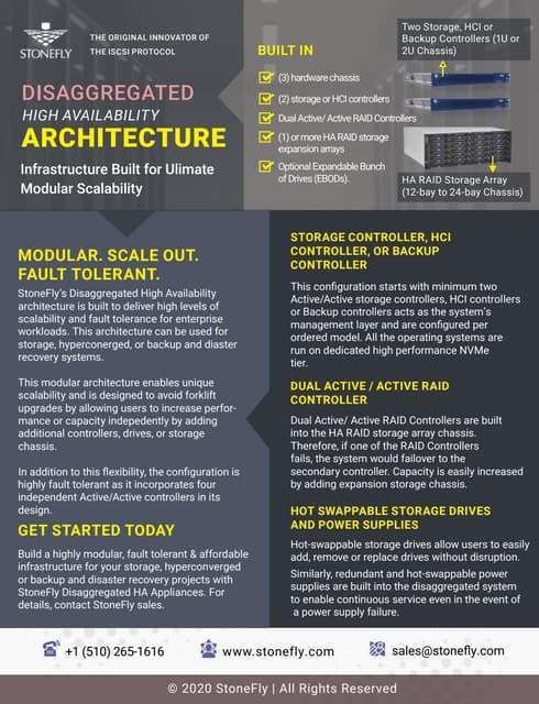 High-Availability-Appliances_OnePager.pdf High-Availability-Appliances_OnePager.pdf