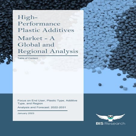 High-Performance Plastic Additives Market.pdf