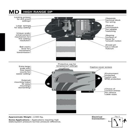 High range DP Switch MD series | PDF