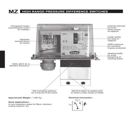 Hydraulic Range Piston type Pressure Switches Mz Series | PDF