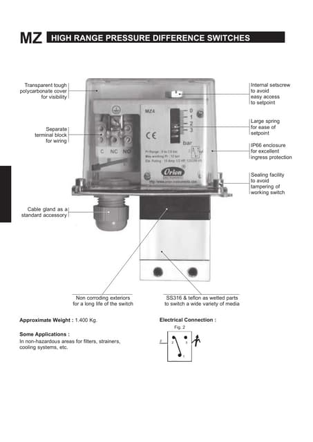 Technical Data Sheet - IS 15905 | PDF