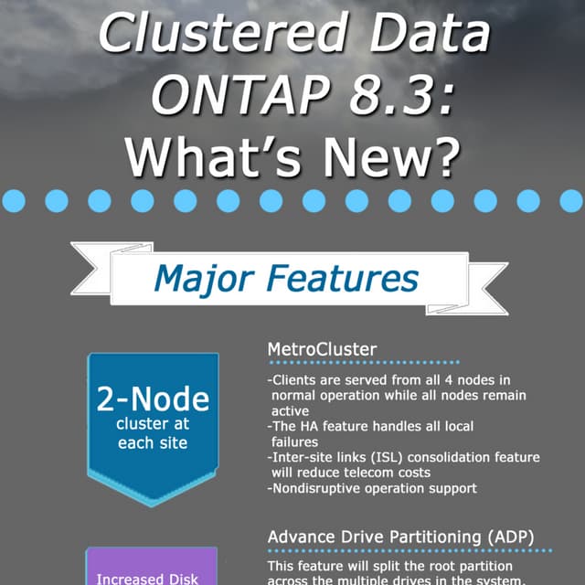 Data ONTAP 8.3: What's New? | PDF
