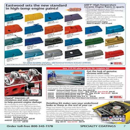 High temp engine paints | PDF