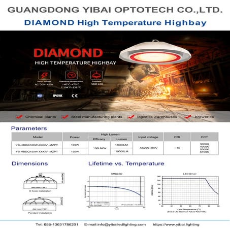 High-temperature-light-fixture-diamon.pdf