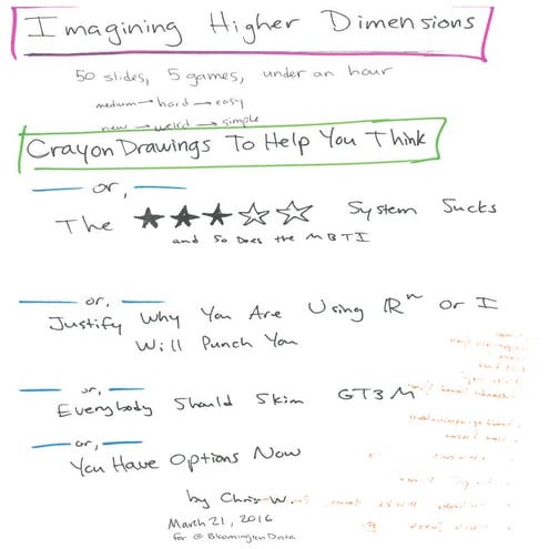 Visualizing Higher dimensions | PDF