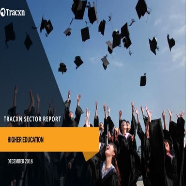 Tracxn - Higher Education Startup Landscape | PDF