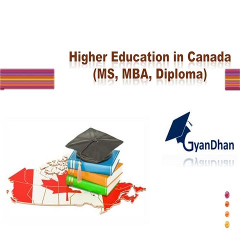 Higher Education in Canada - MS, MBA and Diploma | PPT