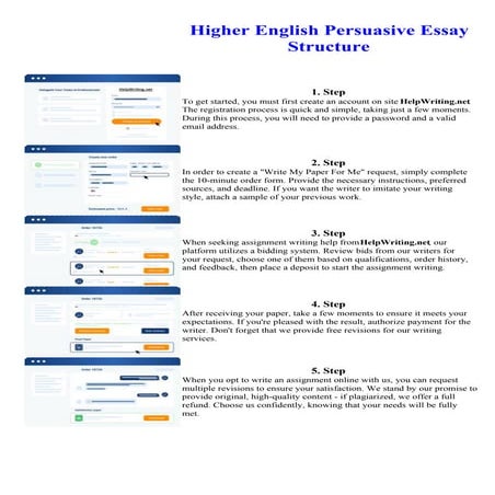 Higher English Persuasive Essay Structure | PDF