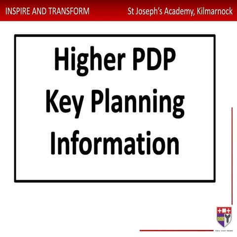 Higher PE - Model Performer | PPTX