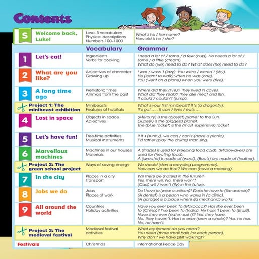 High five 4_contents | PDF | Science