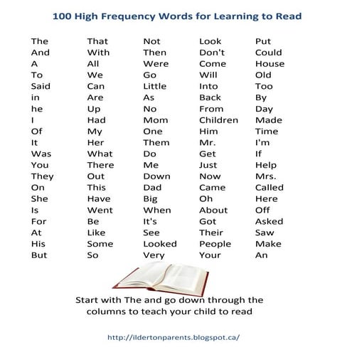 High frequency words | PDF | Education