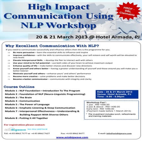 High impact communication using nlp (mass email) | PDF