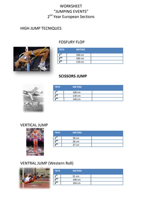 Athletics track events, field events & road events | PDF