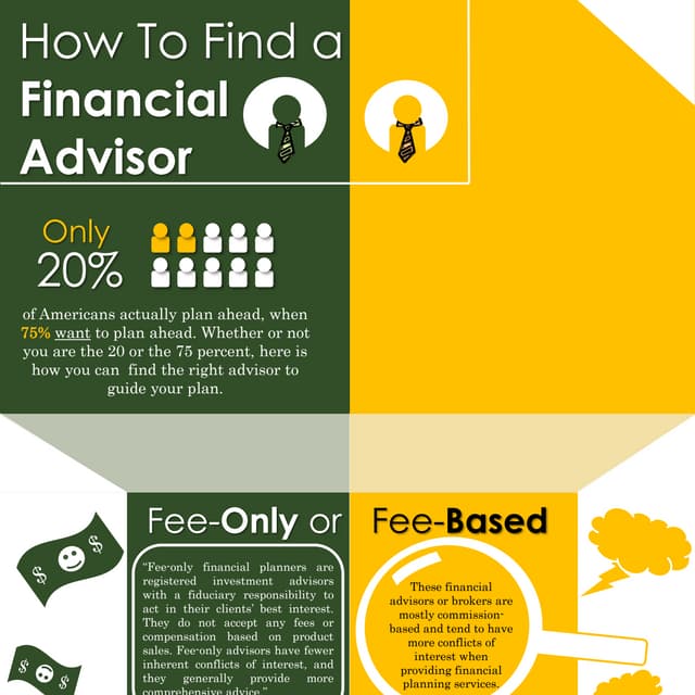 How to Find A Financial Advisor | PDF
