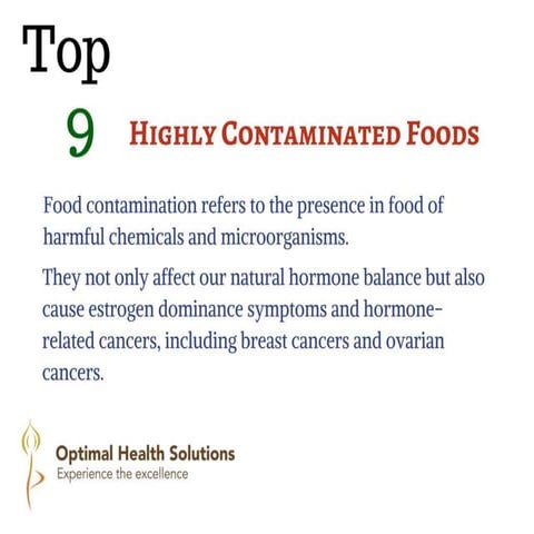 Top 9 highly Contaminated Foods | PPT