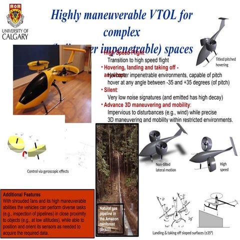 Highly maneuverable VTOL - Ramirez, 2012.pptx