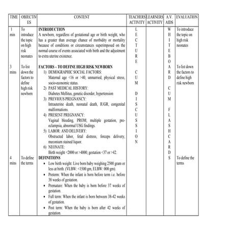 HIGH RISK NEONATES.docx