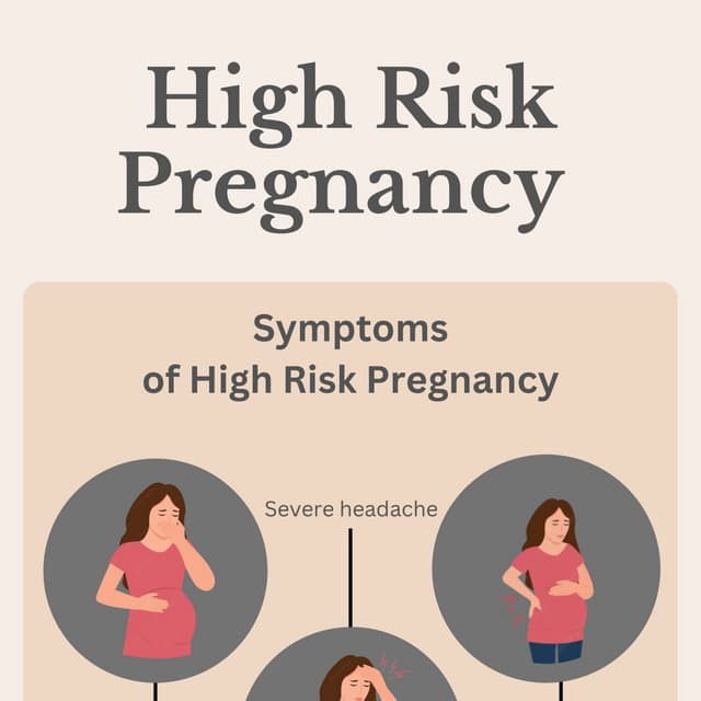 High Risk Pregnancy symptoms and causes | PDF