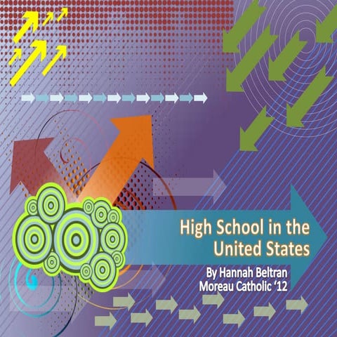 High School in the United States | PPT