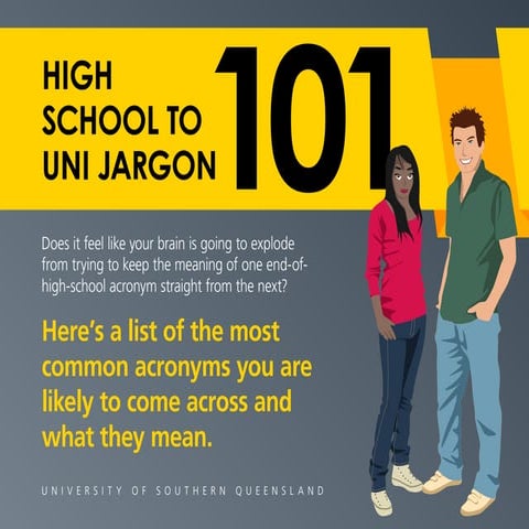Uni acronyms every high school student needs to know | PDF ...