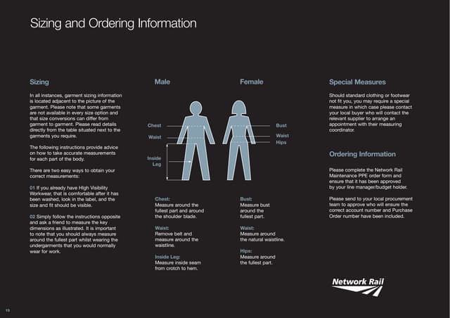 Important workwear tips | PPTX