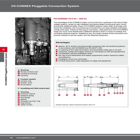 Pfisterer HV-CONNEX Pluggable Connection Systems 72.5kV - 245kV | PDF