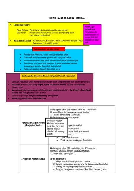 Kronologi lengkap peristiwa hijrah rasulullah dari makkah ke madinah | DOCX