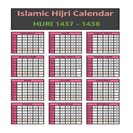 ISLAMIC HIJRI CALENDAR 1437 - 1438 | MICROSOFT WORD | PDF | Islam ...