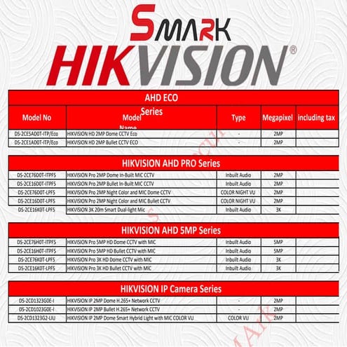 hikvision.pdf