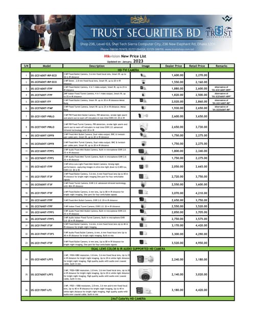 ACCESSORIES PRICE LIST.pdf | Computer Peripherals | Computing