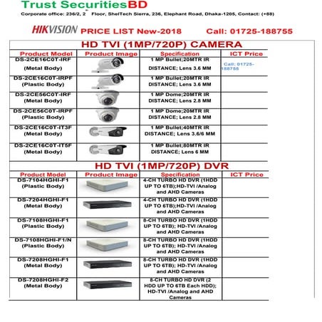 Hikvision price list in bd | PDF