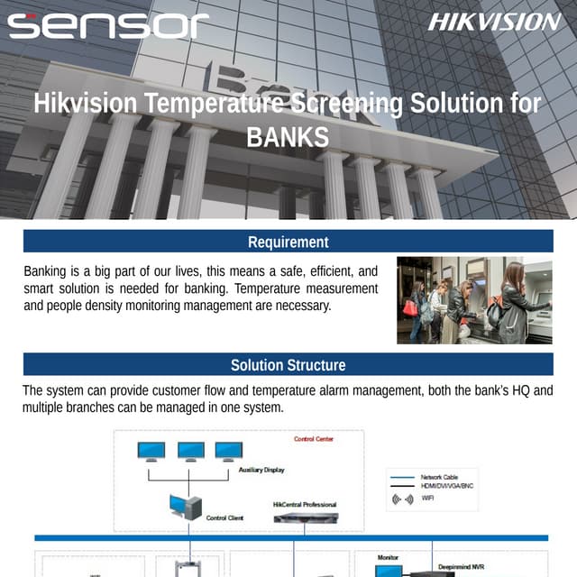 Hikvision temperature screening solution in mining | PDF