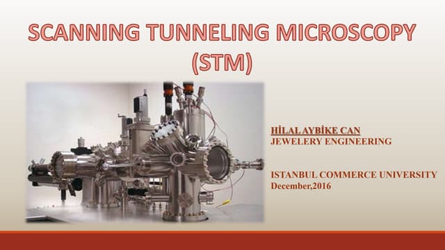 Introduction to Scanning Tunneling Microscopy