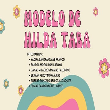 Teoria curricular bobbit | PPTX