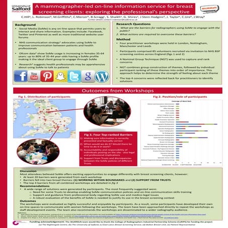 M icf poster 1 (stefanus) rationale | PPTX