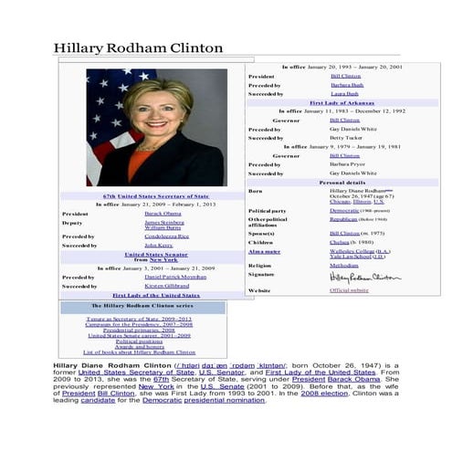 Hilary R Clinton | DOCX | Elections | Politics