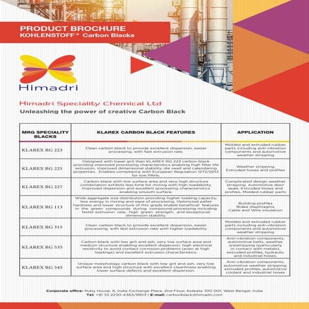 Himadri leaflet | PDF