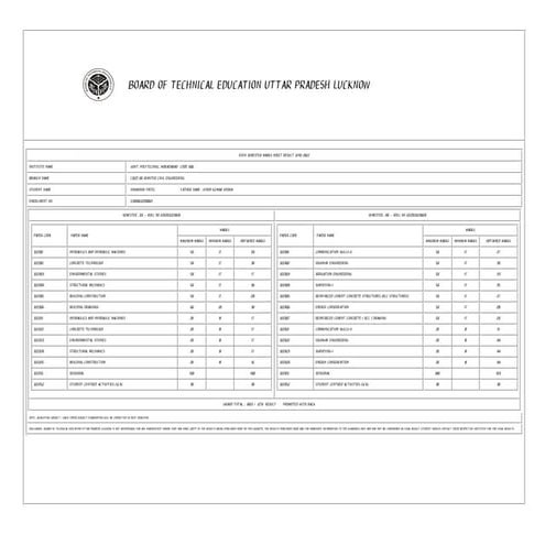 Himanshu Results Pdf 