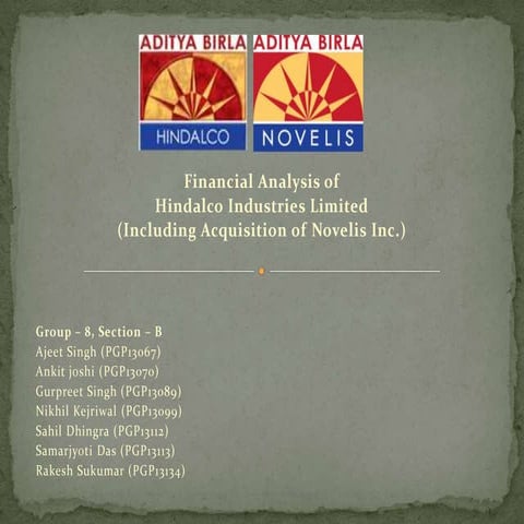 Hindalco | PPTX