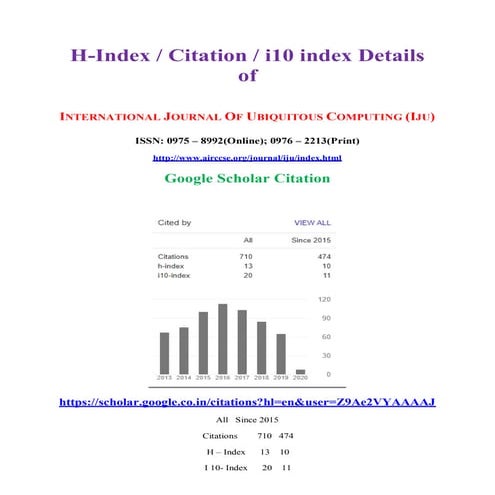 H-Index / Citation / i10 index Details of International Journal of ...