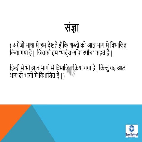 Hindi 7_sangya_Part1 PPT.pptx