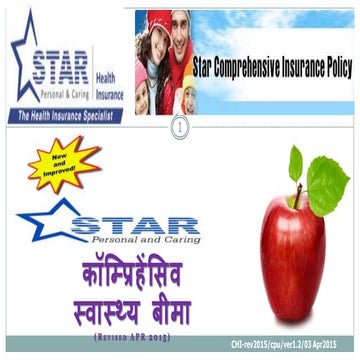 star health chp plan presentation hindi | PPTX