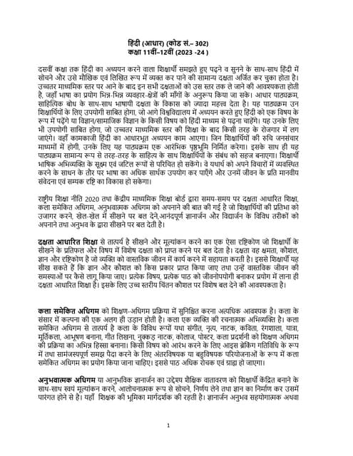 PORTFOLIO class 10 Hindi . I hope it will be usefull | PDF