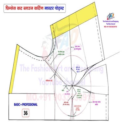Cutting Of Blouse In Hindi